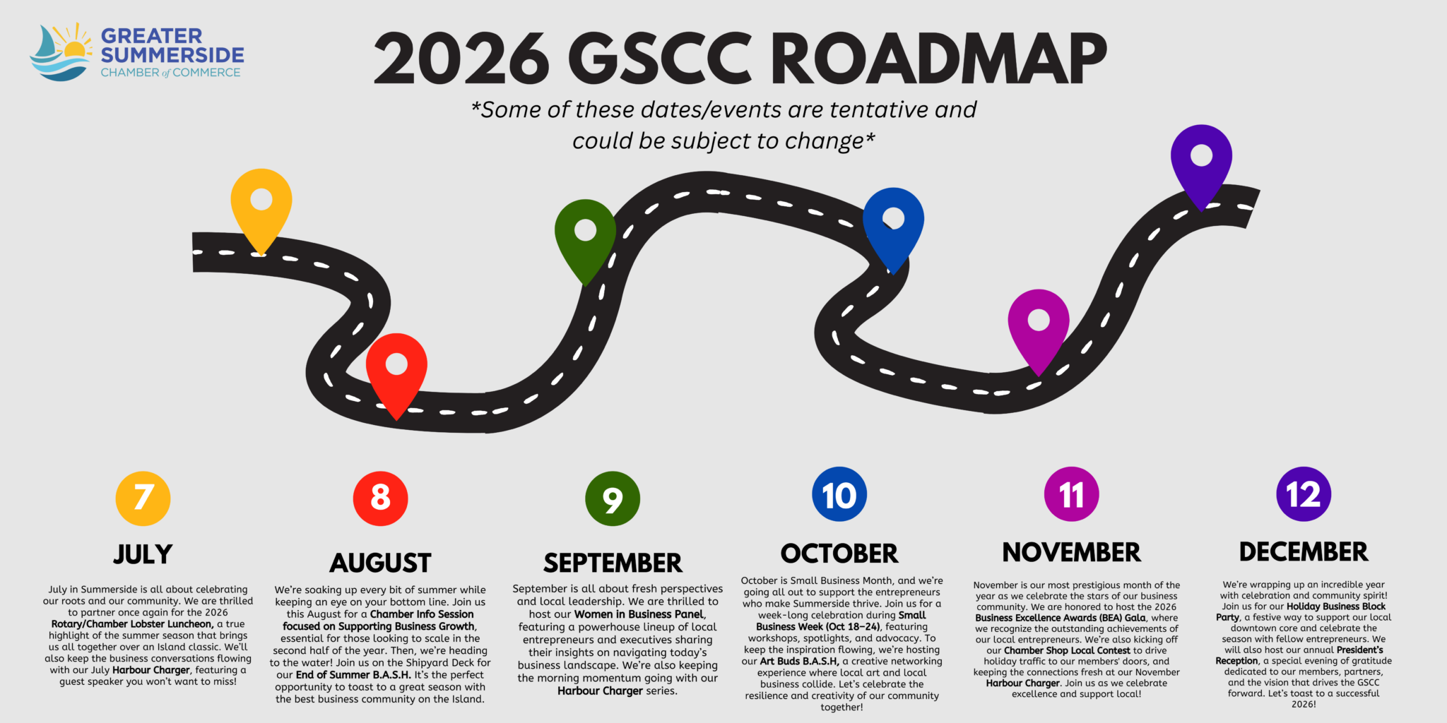 2026 GSCC Roadmap - Summerside Chamber of Commerce